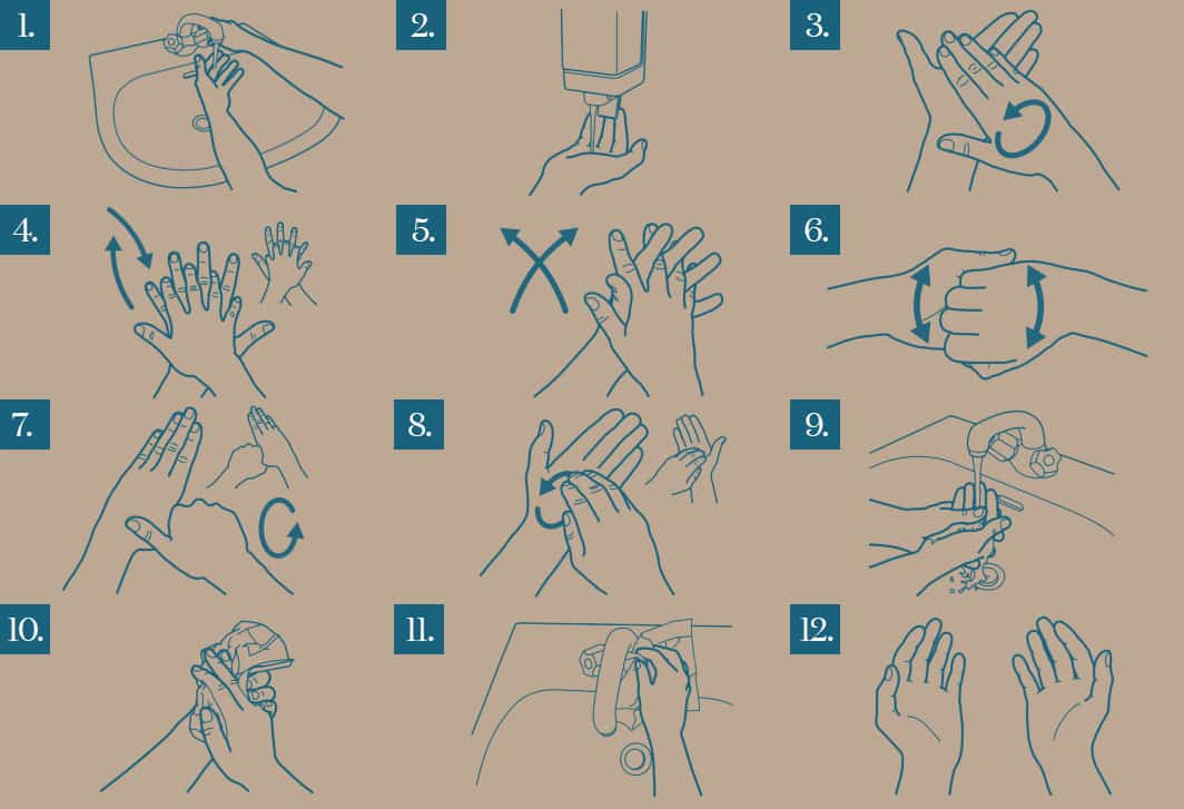 Internationale dag van het handen wassen | Adhoc Zorgt Internationale dag van het handen wassen | Adhoc Zorgt